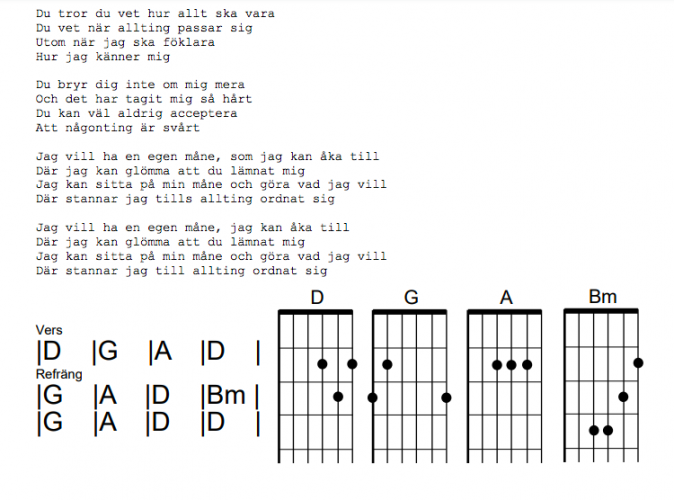 Enkla svenska låtar att spela på din gitarr | Superprof